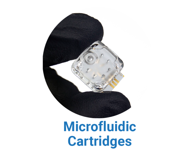 Spectradyne's Cartridge Technology