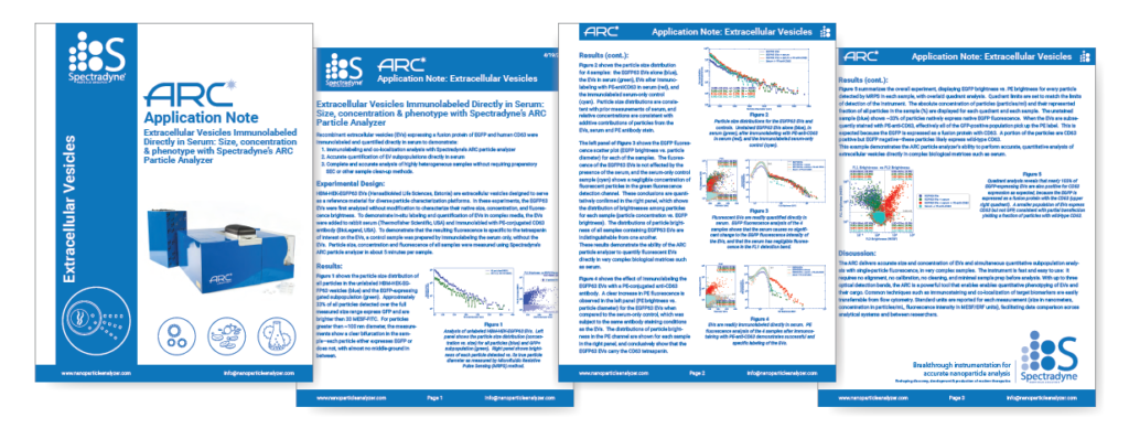 EVs in Serum ARC App Note Register - Spectradyne