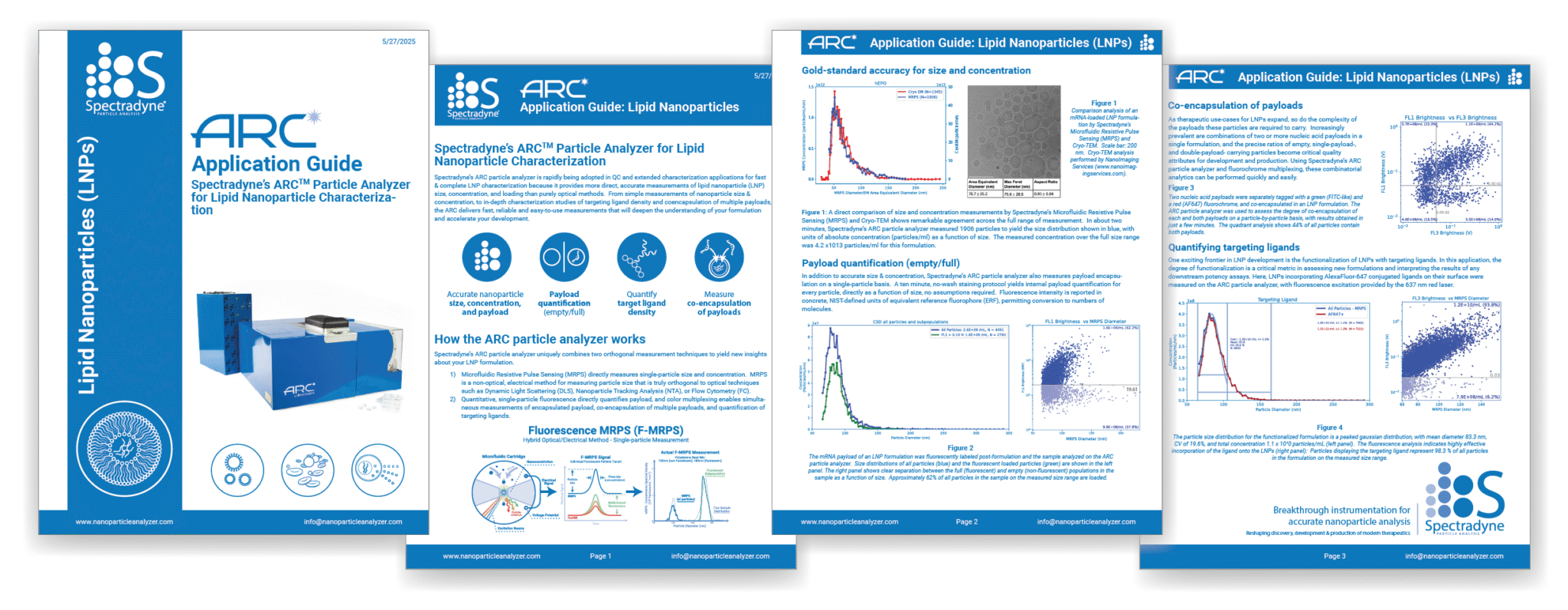 LNP App Guide Register - Spectradyne